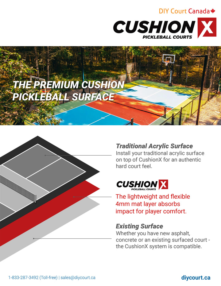 DIY Court Canada - Pickleball Court (VersaCourt / Sport Court) Kits